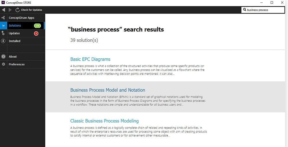 ConceptDraw STORE | PAVIATH INTEGRATED SOLUTION